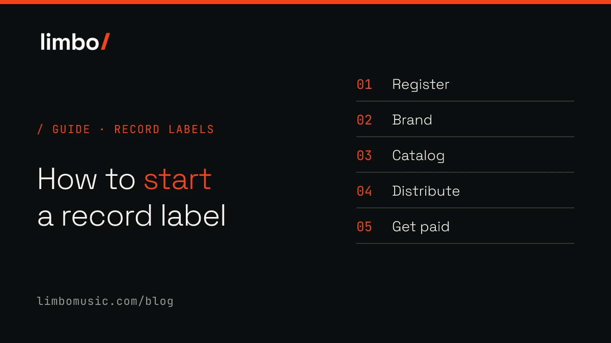 How to Start a Record Label (2026 Guide) | limbo/ Blog