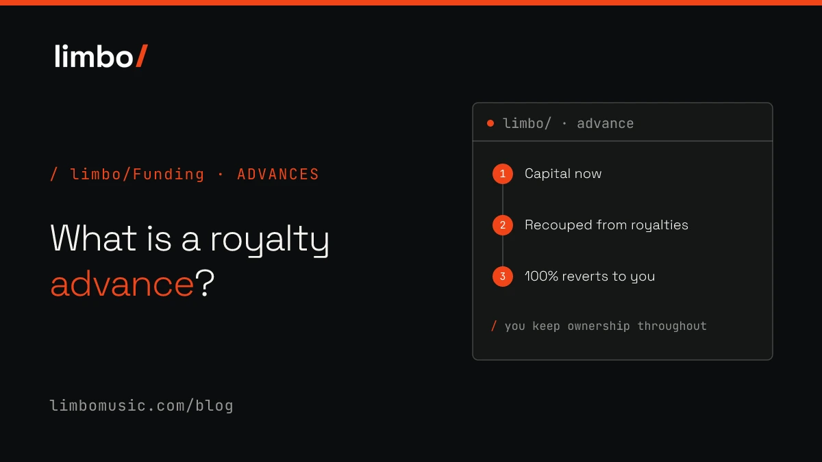 What Is a Royalty Advance? | limbo/ Blog